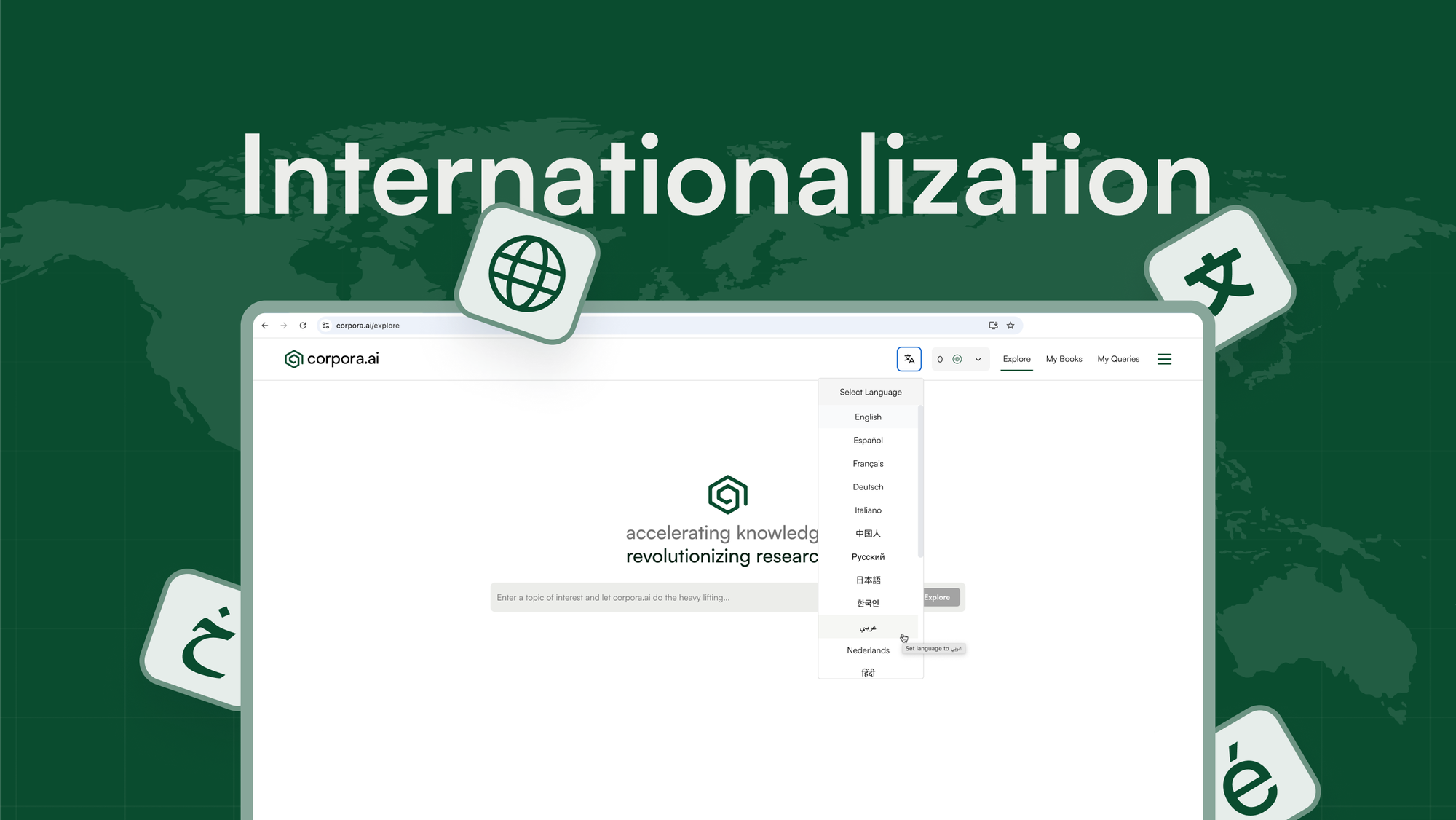 Corpora.ai: Striving for one experience